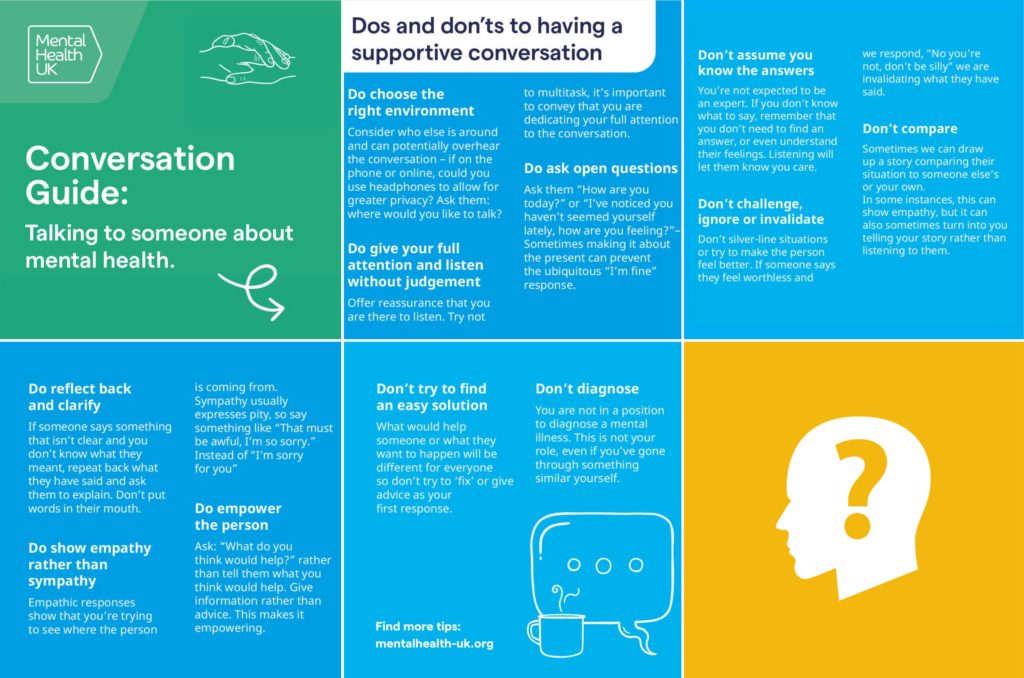 Mental health - Hills Group