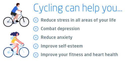 Cycle2Work - Hills Group