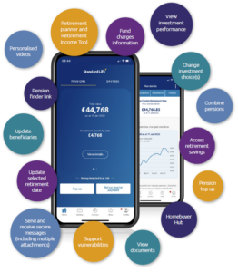 Pensions advice - Hills Group